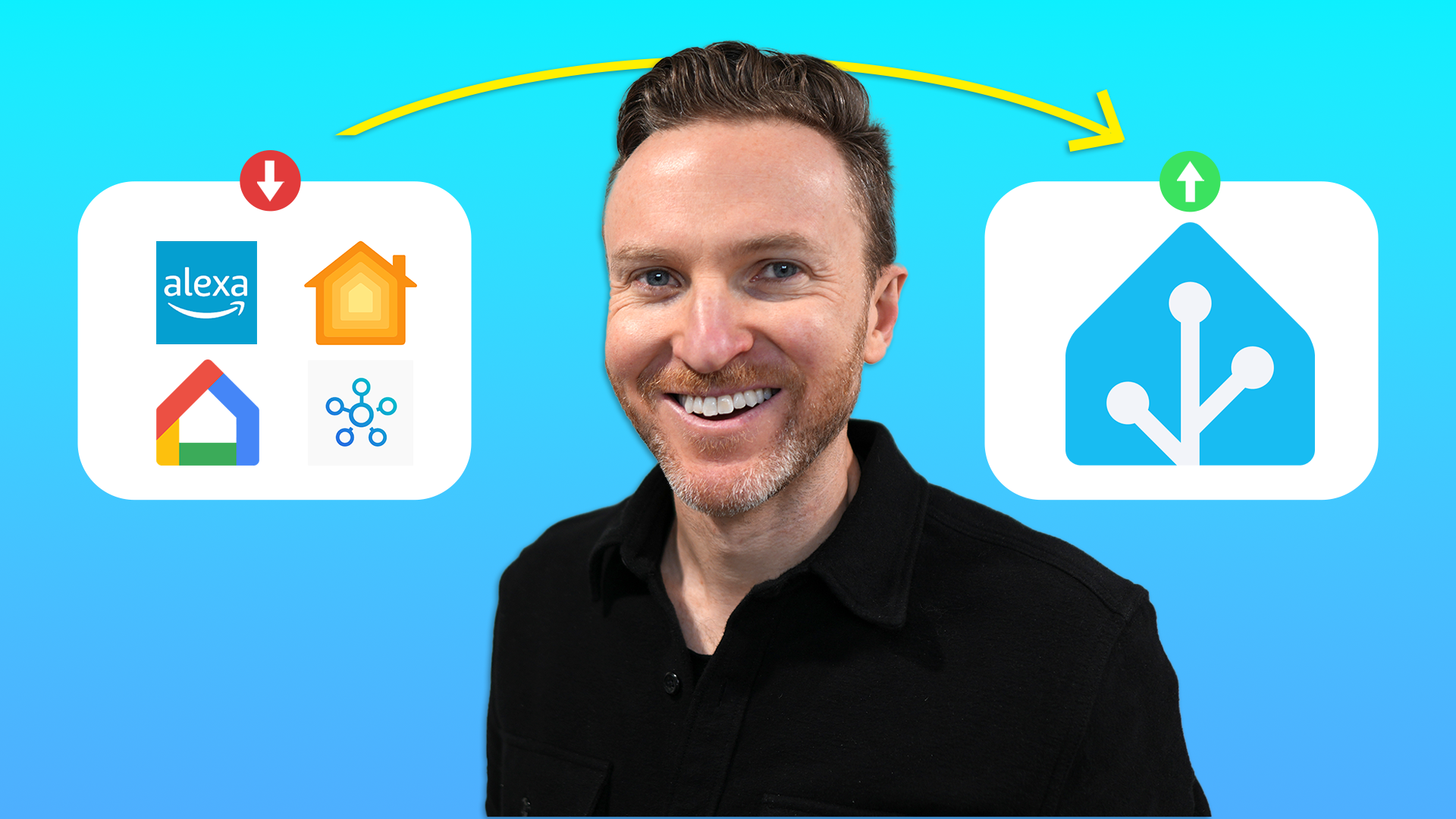 ULTIMATE Home Assistant Beginner’s Guide!