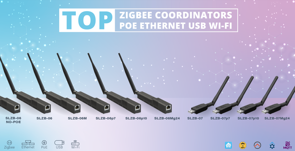 Most Versatile Zigbee Controller for Home Assistant: SMLIGHT SLZB-06