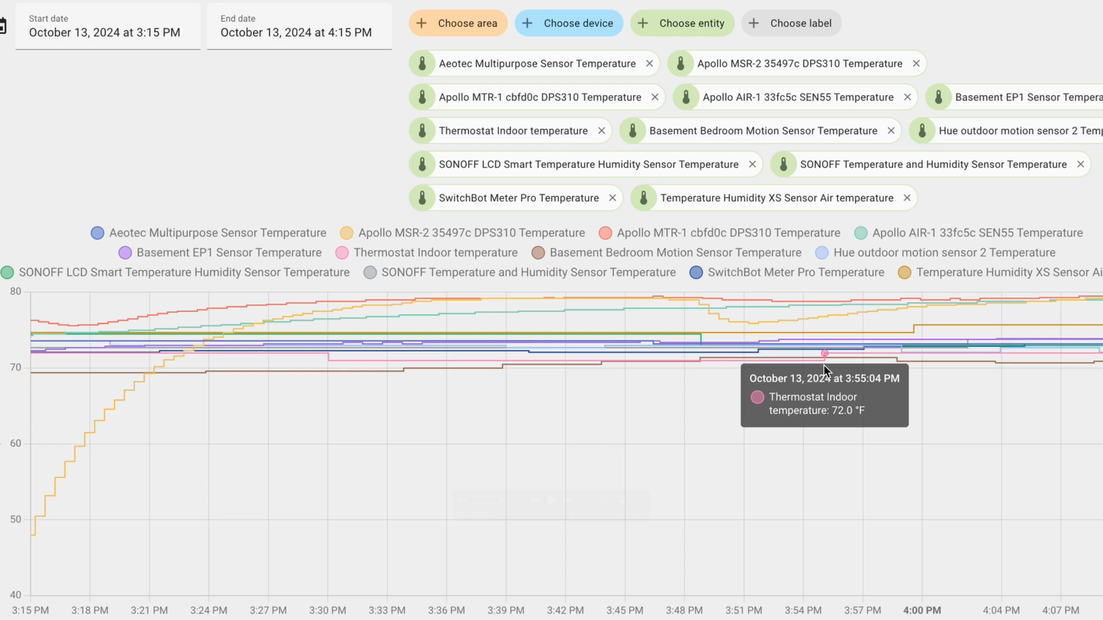 Best Smart Home Temperature Sensors for Home Assistant
