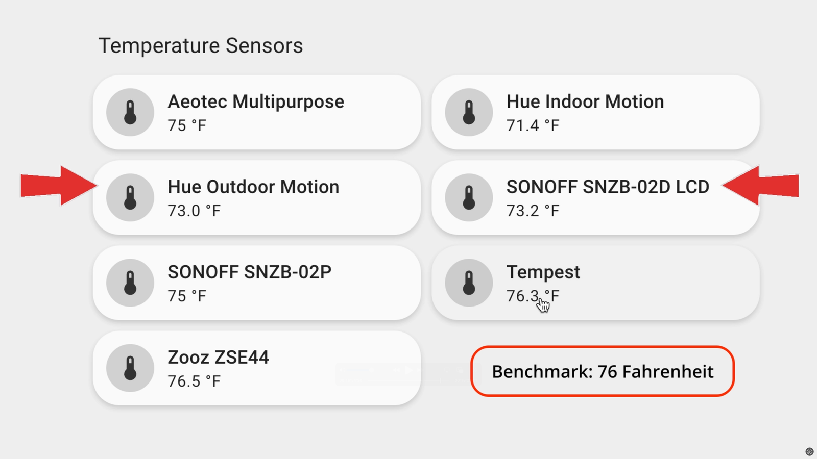 Best Smart Home Temperature Sensors for Home Assistant