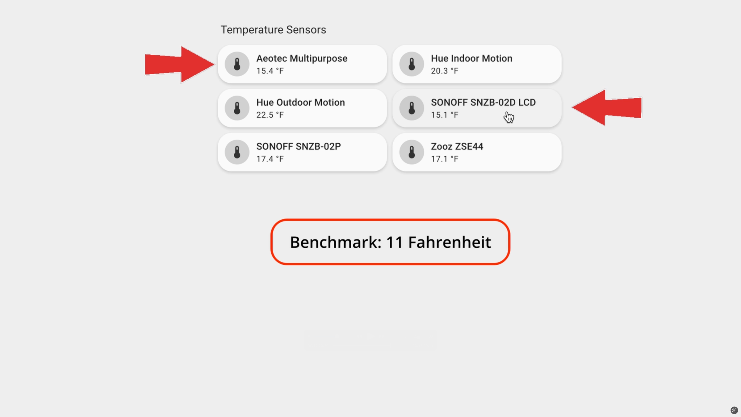 Best Smart Home Temperature Sensors for Home Assistant