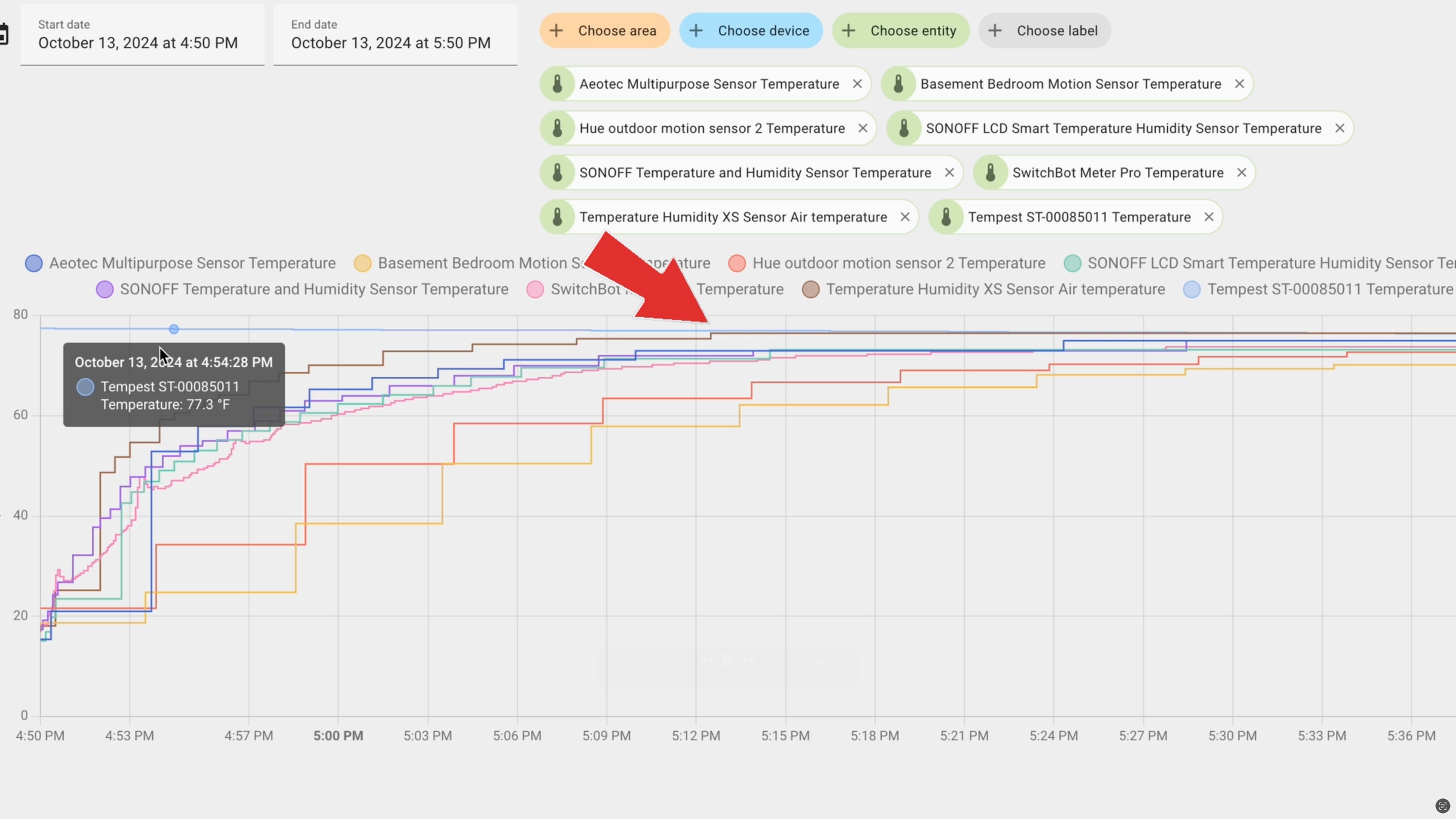 Best Smart Home Temperature Sensors for Home Assistant