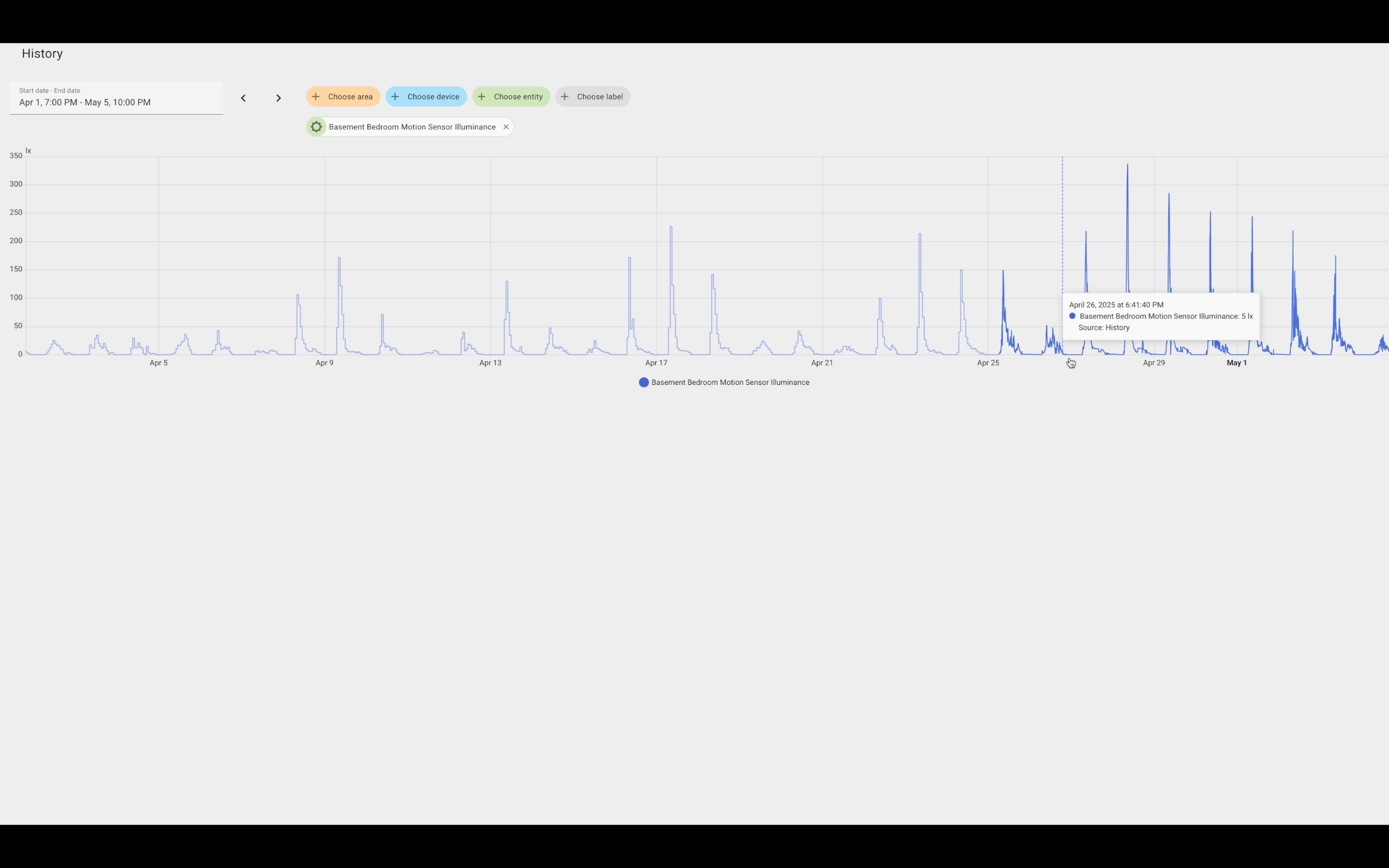 Home Assistant Automation Not Working? Do THIS First!