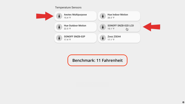 Best Smart Home Temperature Sensors for Home Assistant